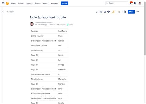 table spreadsheet include