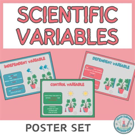 Scientific Variables Posters Independent Dependent And Control Variables