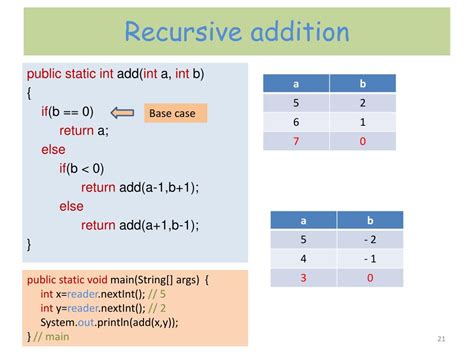 Ppt Recursion In Java Powerpoint Presentation Free Download Id2625717