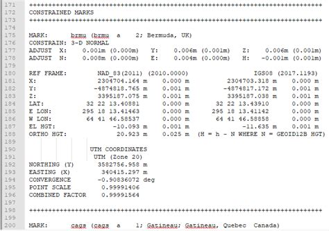 Example Of The Amount Of Shift Applied To One Of The Constrained Download Scientific Diagram