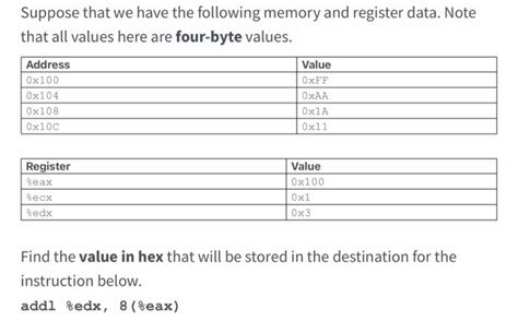 solved suppose that we have the following memory and