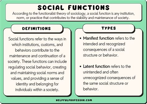 Social Functions Definition Types And Examples Sociology