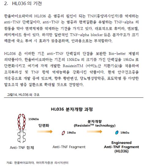 한올바이오파마계속된 호재와 저평가된 가치 팜스탁