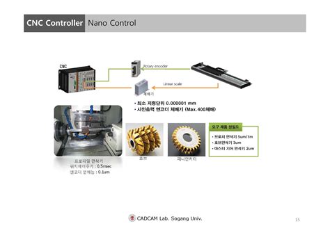 서강대학교 Cadcam 연구실 Cnc Controller