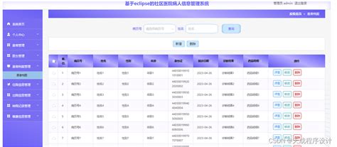 Javaphpnodejspython基于eclipse的社区医院病人信息管理系统【2024年毕设】 Csdn博客