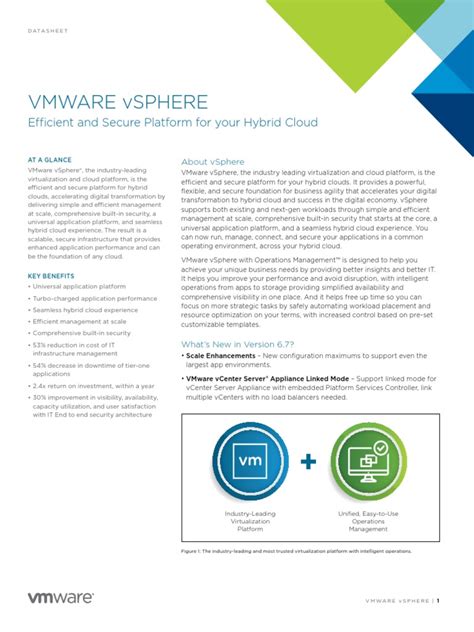 Vmware Vsphere 67 Datasheet Pdf V Mware Cloud Computing