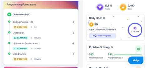 Shalem S On Linkedin Day48 100daysofcodechallenge Ccbp Nxtwave 30daysofcodechallenge