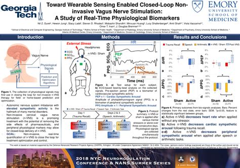 Pdf Toward Wearable Sensing Enabled Closed Loop Non Invasive Vagus