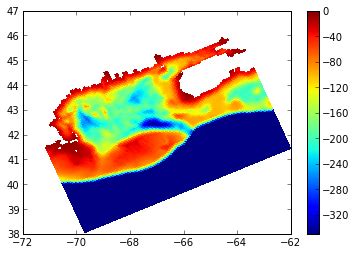 Python Subsetting A Curvilinear NetCDF File ROMS Model Output Using