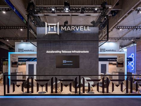 Marvell Mwc 2024