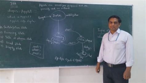 Java Applet Life Cycle Cheat Sheet