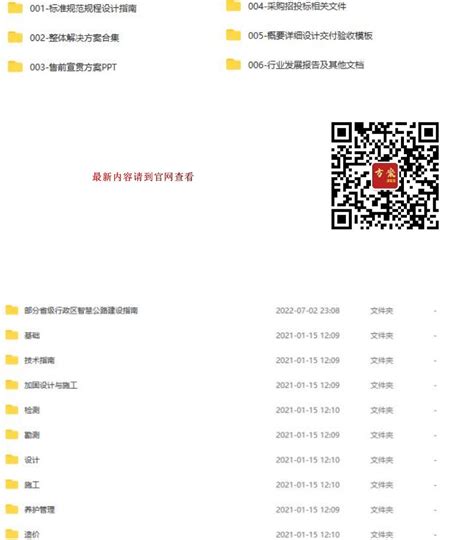 智慧公路高速公路数字综合应用平台解决方案大数据可视化系统技术建设方案合集 墨天轮文档