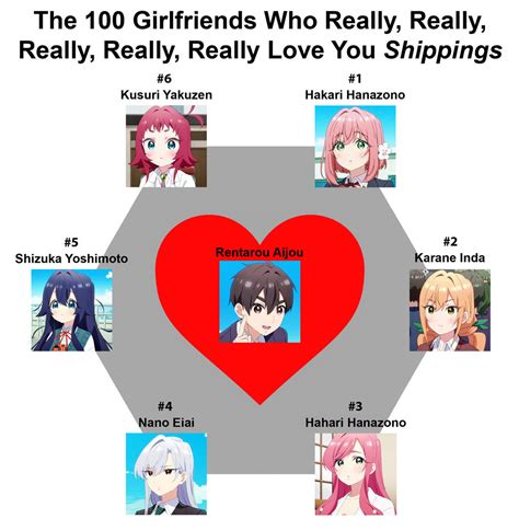 The 100 Girlfriends Who Really Love You Shippings By Silverbuller On