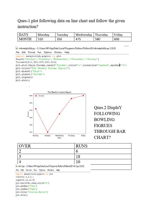 Graph Class 12 Pdf Graph Class 12 Pdf