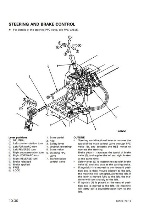 Komatsu D65ex 12 Komatsu D65px 12 Bulldozer Workshop Manual
