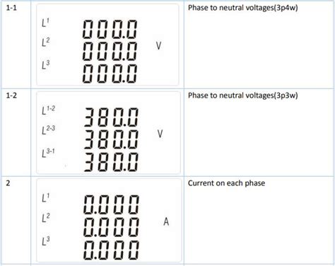 EASTRON SDM Modbus V DIN Rail Smart Meter Single User Manual