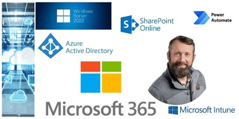 Help To Setup And Manage Your Microsoft 365 Environment And Sharepoint Online By Rprakken Fiverr
