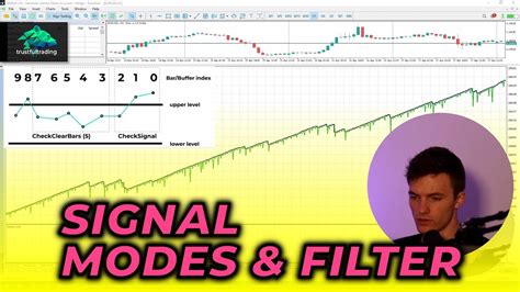 Stochastic Ea For Metatrader 5 Part 2 Youtube