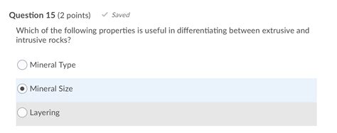 Solved Question Points Saved A Graph Shows The Chegg
