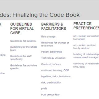 Finalized Code Book Download Scientific Diagram