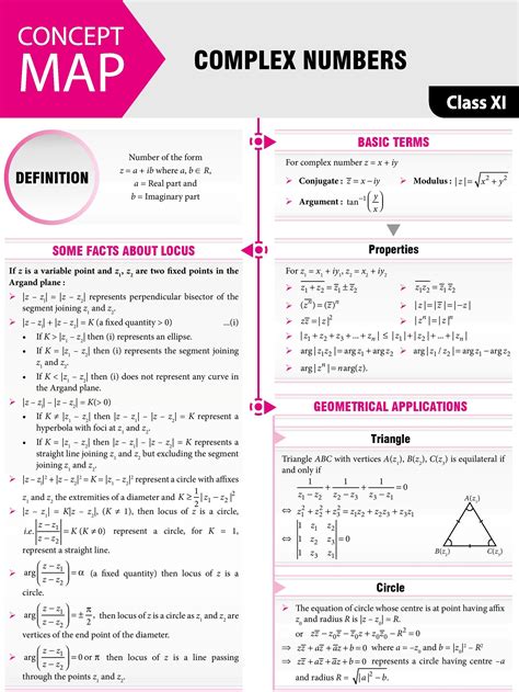 mathematics complex numbers pdf