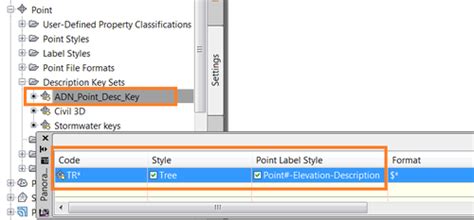 creating a new point description key sets using civil 3d api