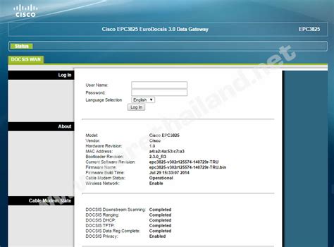 Forward Port Modem CISCO KARE Thailand