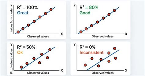 Articles On Algorithmicautomated Trading In Metatrader And Mql4mql5 Programming