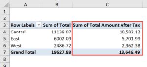 How To Add Calculated Field To Pivot Table