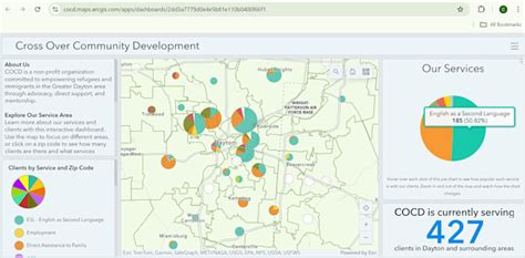 Develop Interactive Web Gis Applications Using Mapbox Leaflet And Open