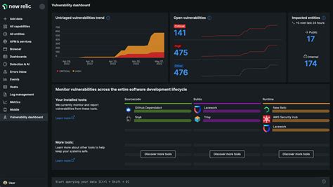 New Relic Expands Scope Of Observability Reach
