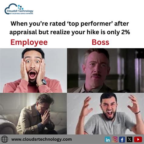 Cloudsr Technology On Linkedin Salesforce Cloudsrtechnology Cloud Experience Crm