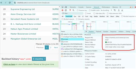 Making Post Request To Get Data From Api In Power Query • Power Query • Excel Forum