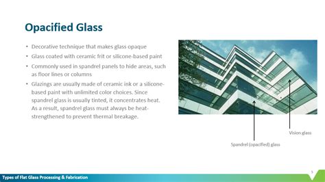 Types Of Glass Fabrication