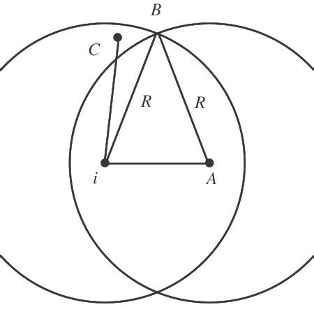 Complexity Analysis Of Algorithm Download Scientific Diagram