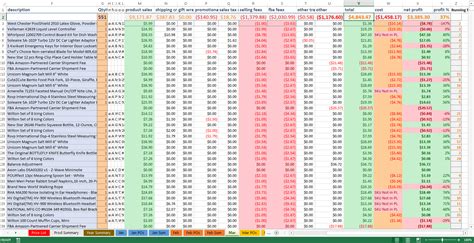 amazon seller spreadsheet spreadsheet downloa amazon seller profit