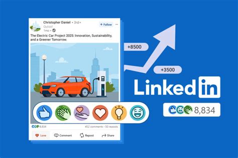 How To Increase Engagement On LinkedIn 16 Proven Ways