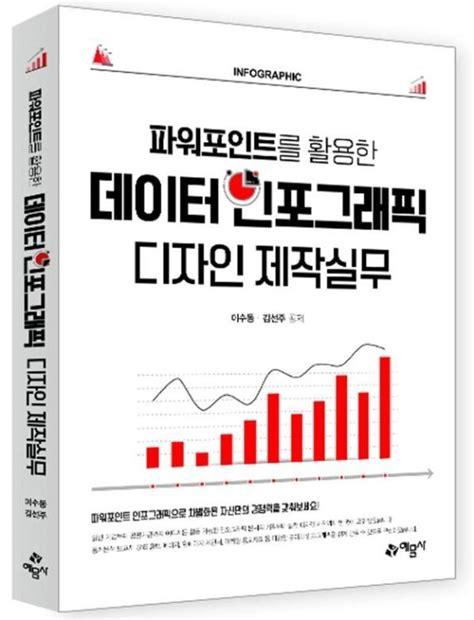 신간 파워포인트를 활용한 데이터 인포그래픽 디자인 제작실무 파이낸셜뉴스
