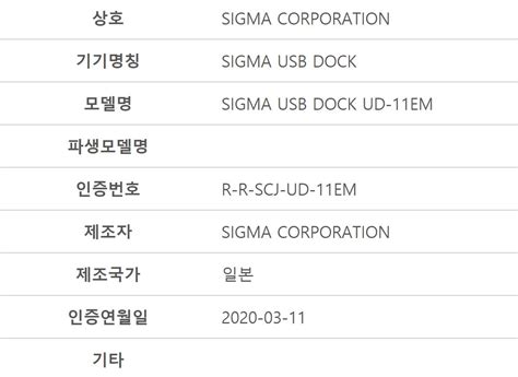 Sigma USB Dock Sony Rumors