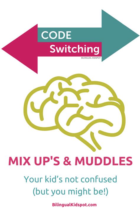 A Roadblock To Learning Code Switching In The Classroom Always A Lesson Artofit
