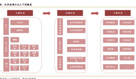 公司主要客户情况 2024年03月 行业研究数据 小牛行研
