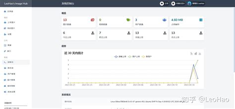 Alist云盘lskypro · 搭建大容量图床服务 知乎