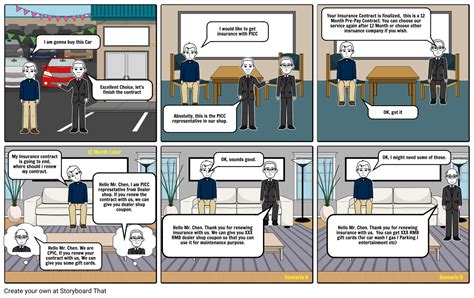 Now Buy And Renew Insurance Storyboard Par Waynorah
