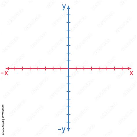 The Cartesian Coordinate System In The Plane Vector Illustration Isolated On White Background