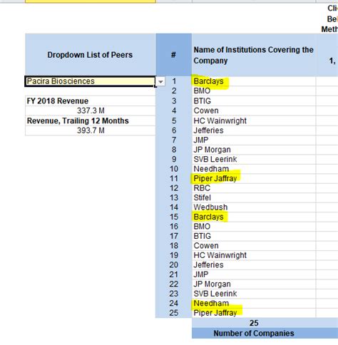 Excel Index Small Formula Keeps Repeating Stack Overflow