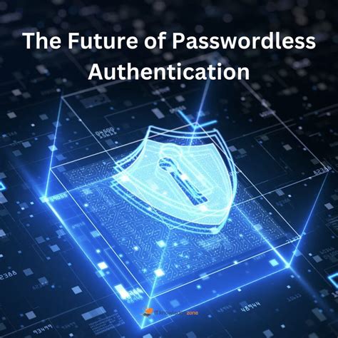 It Knowledge Zone On Linkedin Cybersecurity Passwordless Authentication Techtrends