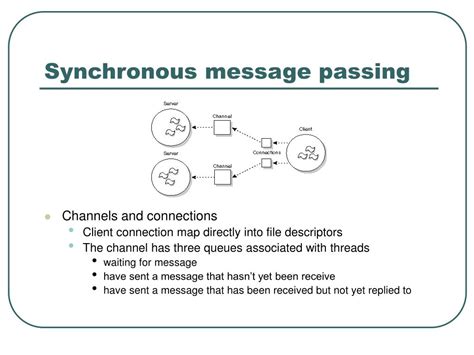 ppt qnx neutrino microkernel system architecture powerpoint