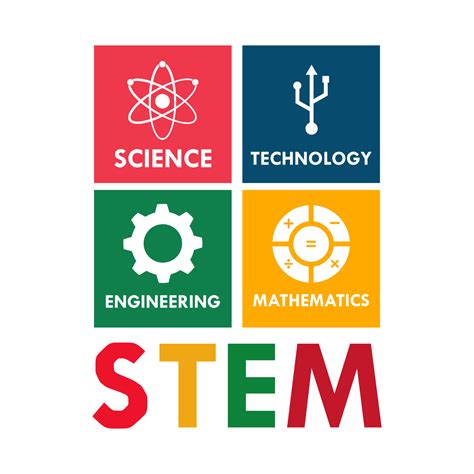 Science Technology Engineering And Mathematics