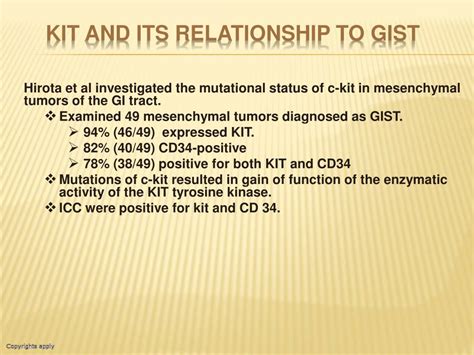 Ppt Gist An Update Powerpoint Presentation Free Download Id2360881