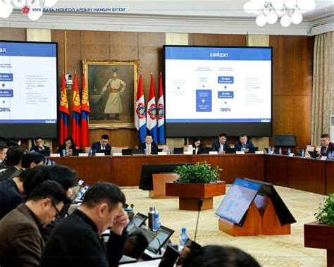 Монгол Ардын Намын Бүлэг Added Монгол Ардын Намын Бүлэг